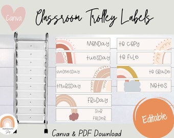 Boho Rainbow Drawer Labels (10 Cart) *editable - Etsy