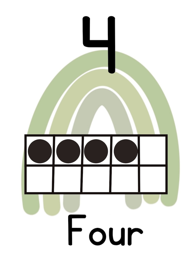 BOHO RAINBOW Numbers 1-10 Posters Neutral Rainbow Classroom Decor ...