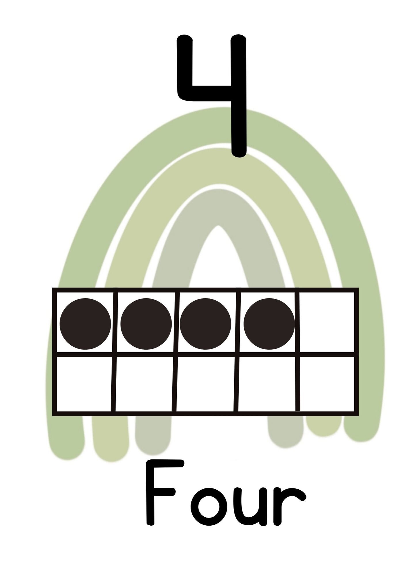 BOHO RAINBOW Numbers 1-10 Posters Neutral Rainbow Classroom Decor ...