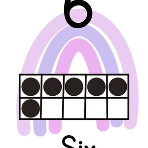 BOHO RAINBOW Numbers 1-10 Posters | Neutral Rainbow Classroom Decor ...