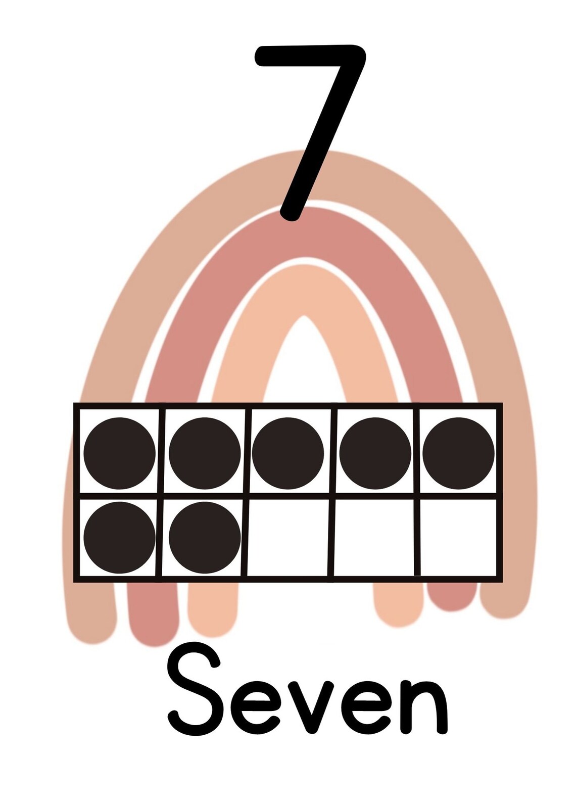 BOHO RAINBOW Numbers 1-10 Posters Neutral Rainbow Classroom - Etsy