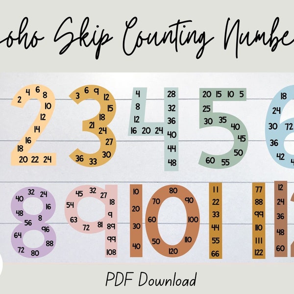 Large Numbers Posters - Etsy