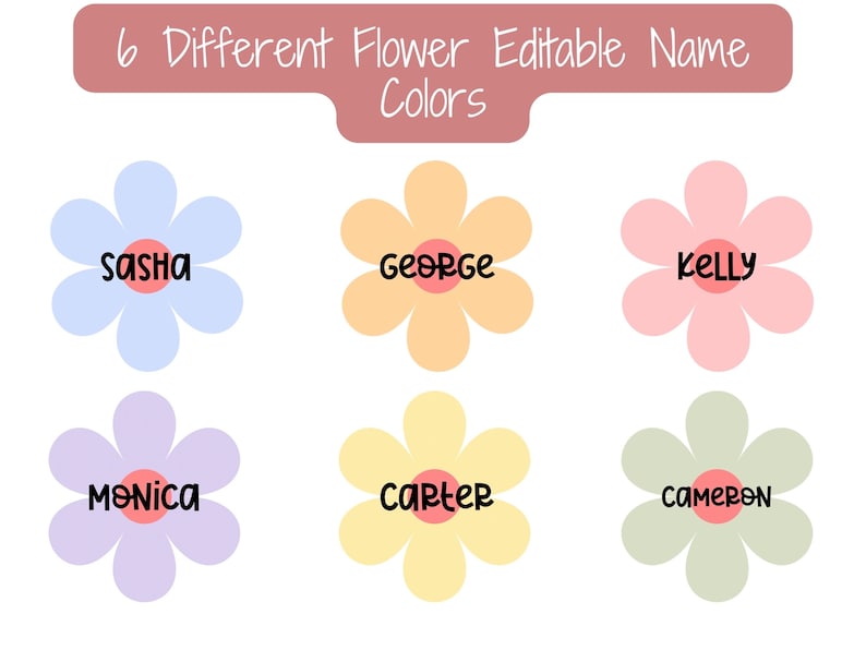 Lets Bloom Together Spring Bulletin Board Kit EDITABLE - Etsy