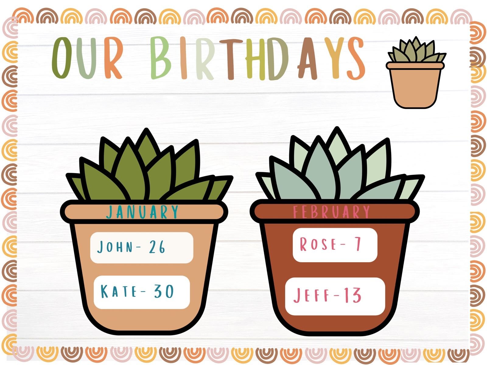 Class Birthdays Printable Posters, EDITABLE Birthday Bulletin Board Kit ...