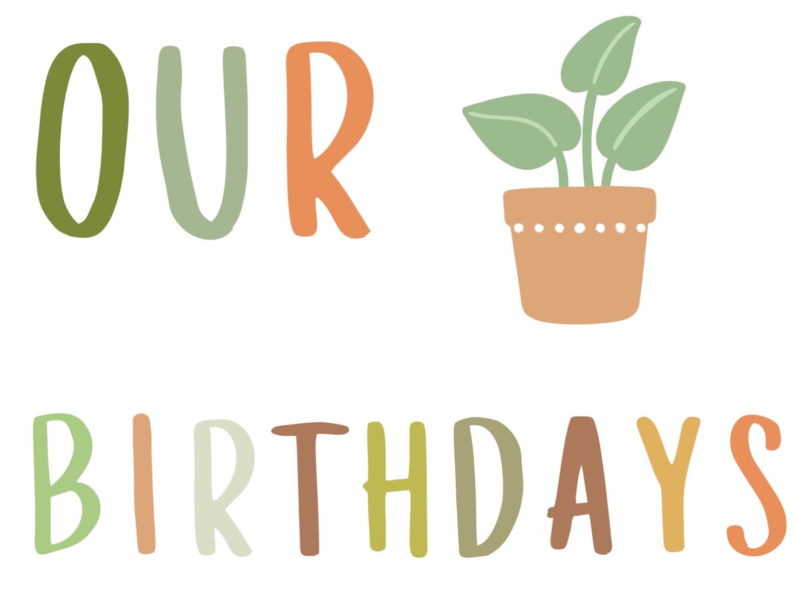 Class Birthdays Printable Posters EDITABLE Birthday Bulletin - Etsy