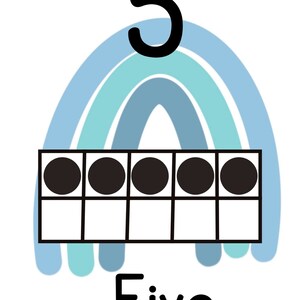 BOHO RAINBOW Numbers 1-10 Posters | Neutral Rainbow Classroom Decor ...