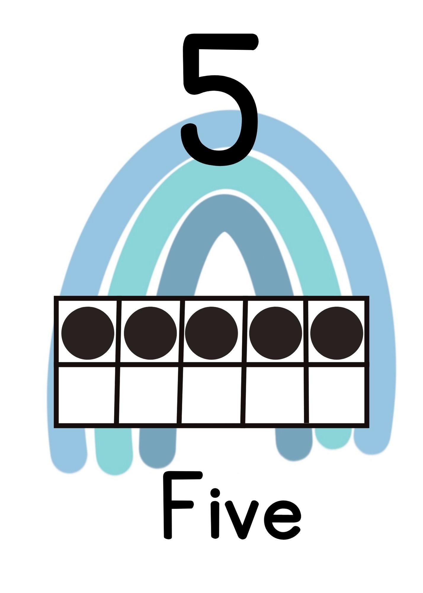 BOHO RAINBOW Numbers 1-10 Posters | Neutral Rainbow Classroom Decor ...