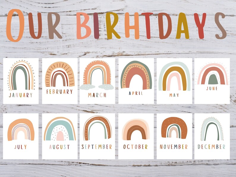 Class Birthdays Printable Posters Birthday Bulletin Board | Etsy Australia