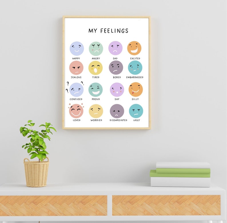 My Feelings Chart Print - Etsy