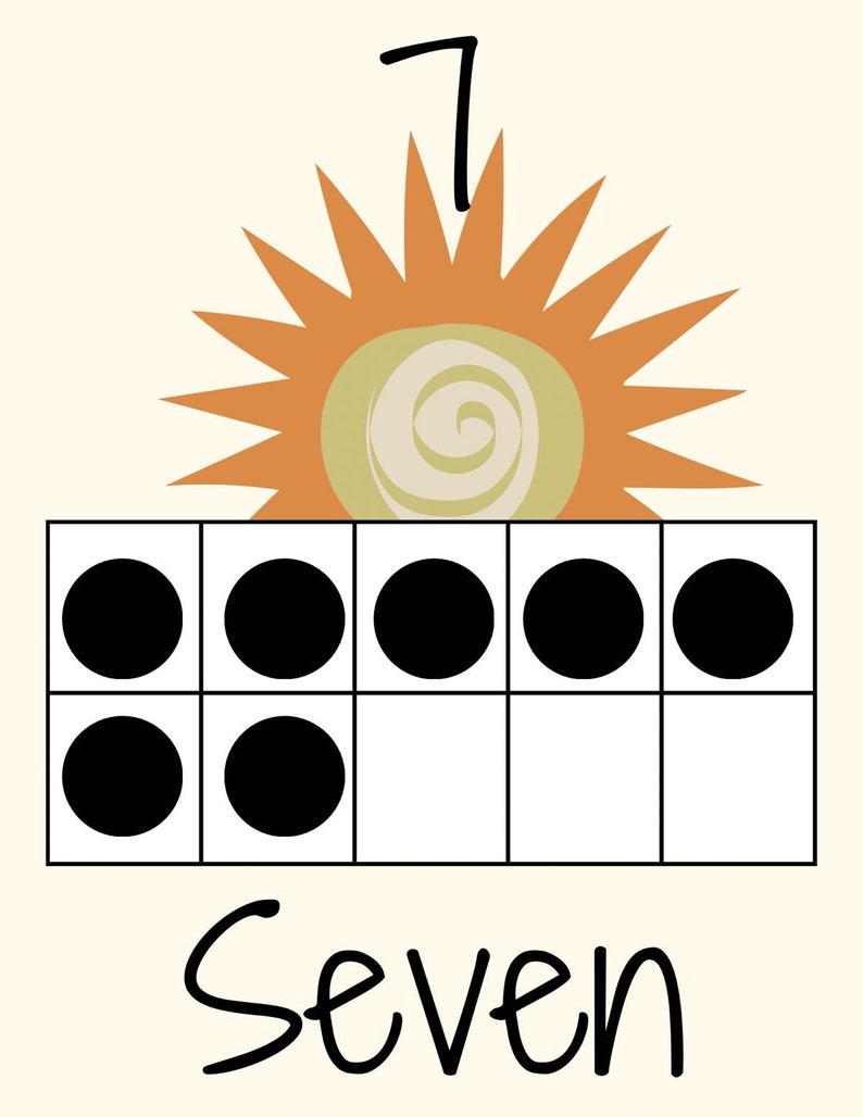 BOHO Numbers 1-10 Posters Neutral Rainbow Classroom Decor - Etsy