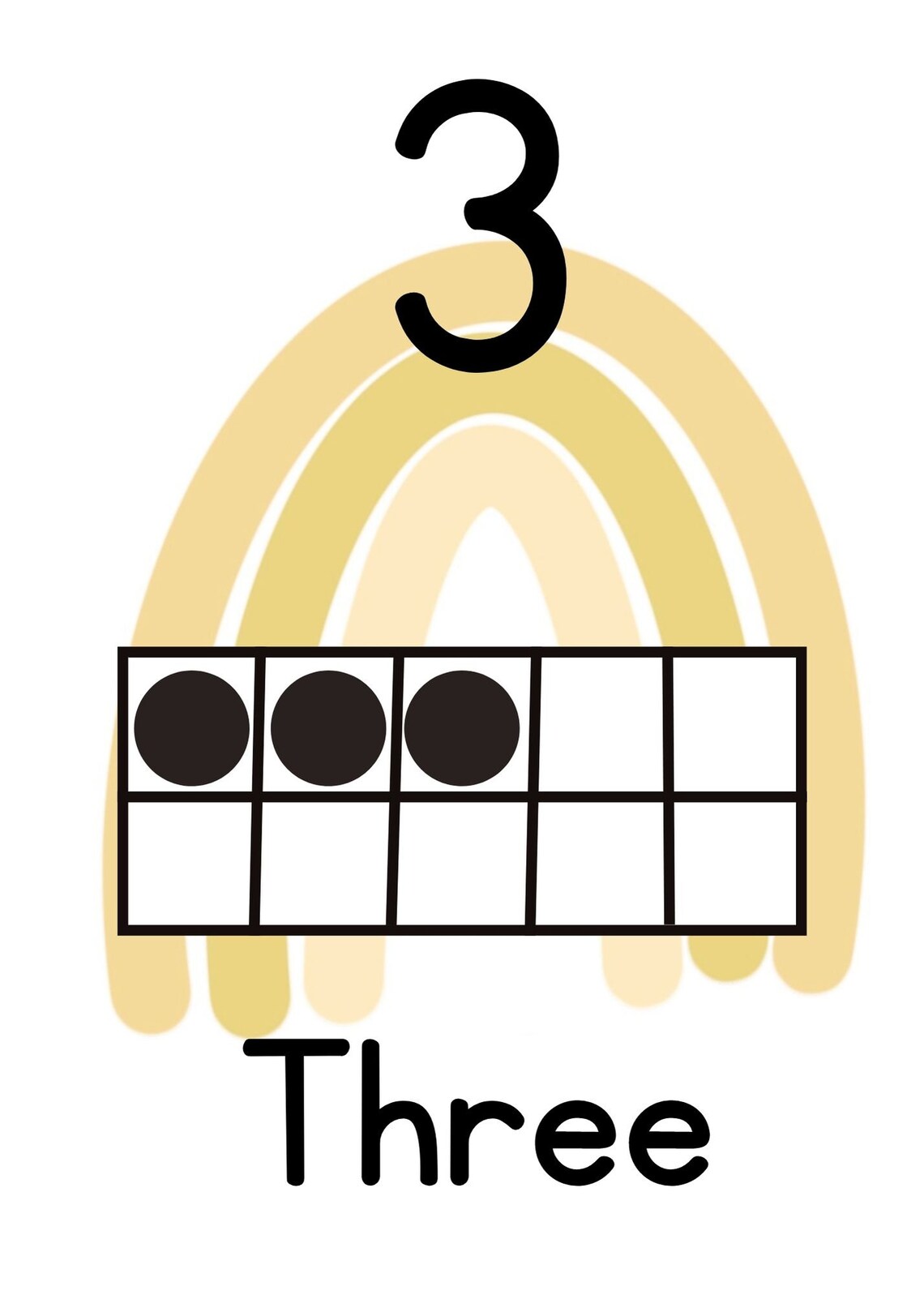 BOHO RAINBOW Numbers 1-10 Posters Neutral Rainbow Classroom - Etsy