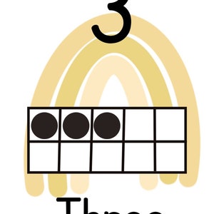 BOHO RAINBOW Numbers 1-10 Posters | Neutral Rainbow Classroom Decor ...