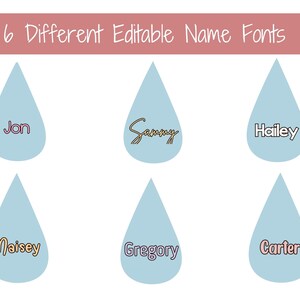 April Showers Bring May Flowers Spring Bulletin Board Kit, EDITABLE ...