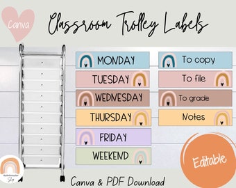 Boho Rainbow Drawer Labels (10 Cart) *editable - Etsy