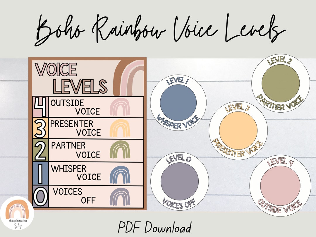 Boho Rainbow Voice Levels Display | Boho Rainbow Classroom Decor ...