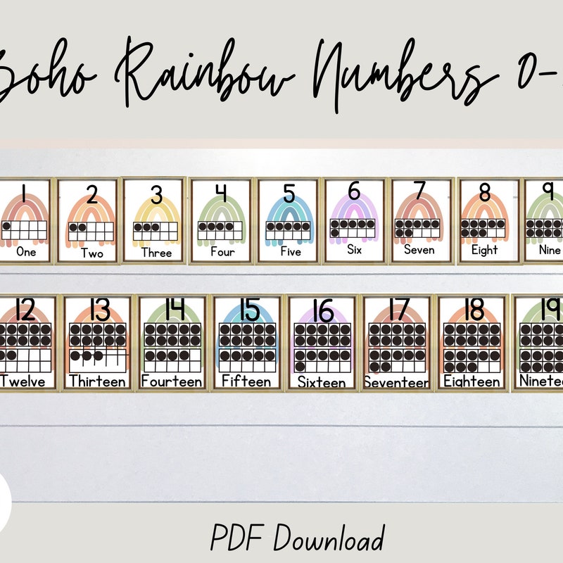 Classroom Decor - Etsy