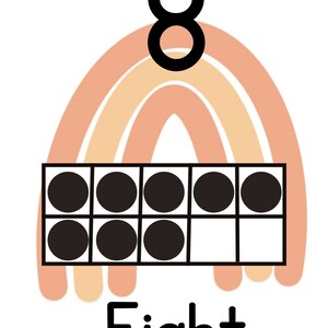 BOHO RAINBOW Numbers 1-10 Posters | Neutral Rainbow Classroom Decor ...