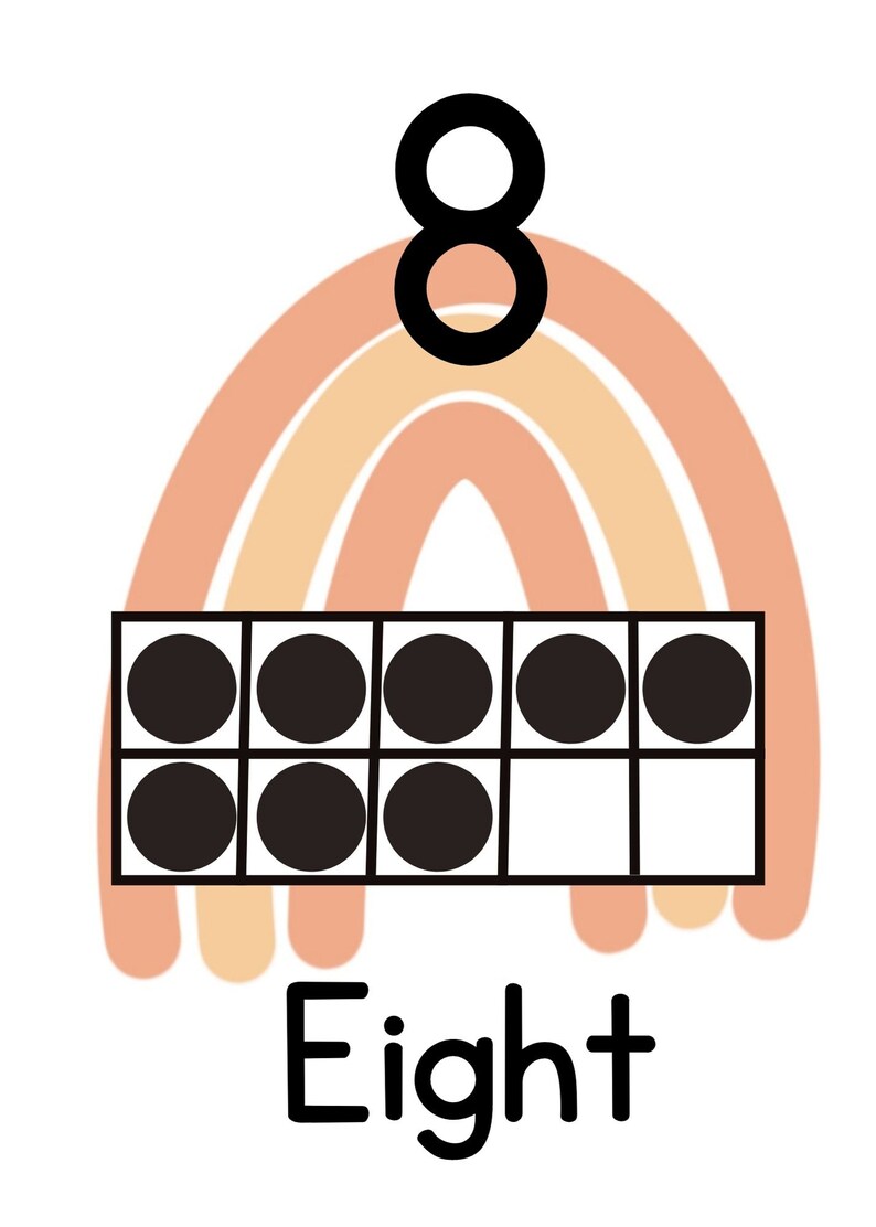 BOHO RAINBOW Numbers 1-10 Posters Neutral Rainbow Classroom - Etsy