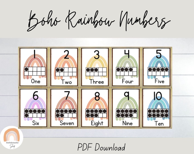 Boho Rainbow Theme Classroom| Ordinal Numbers Poster | Editable ...