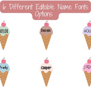 This Year Was Sweet Bulletin Board Kit, EDITABLE Ice Cream Name Labels ...