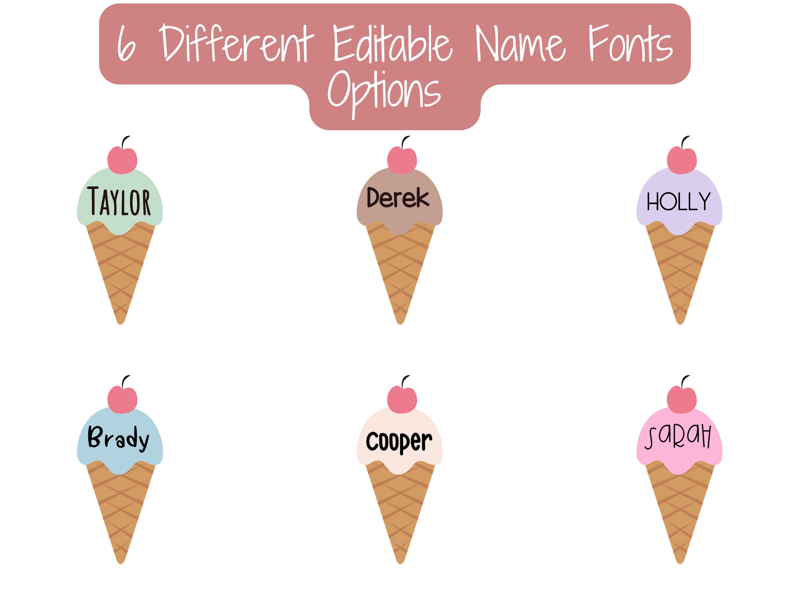 This Year Was Sweet Bulletin Board Kit, EDITABLE Ice Cream Name Labels ...