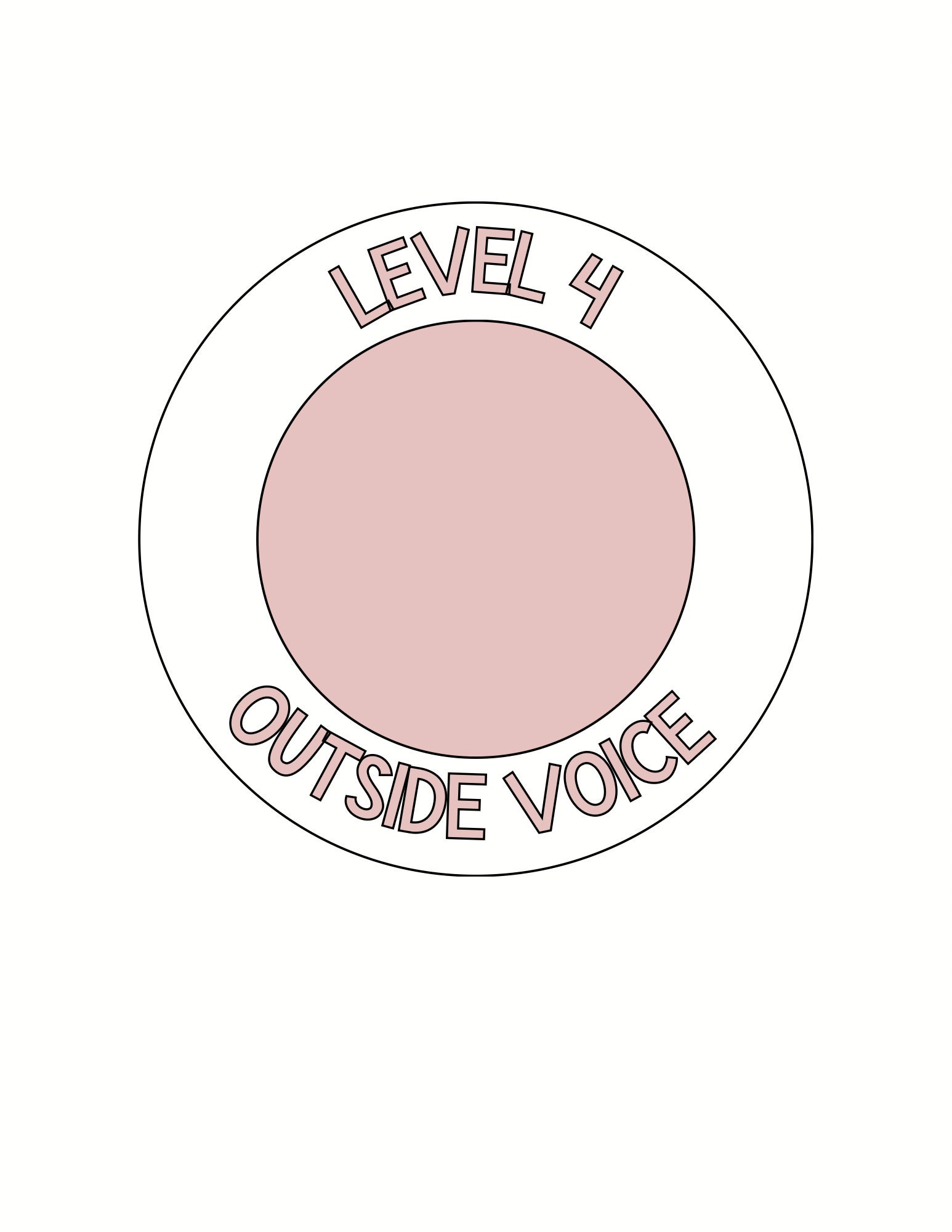 Boho Rainbow Voice Levels Display Boho Rainbow Classroom - Etsy