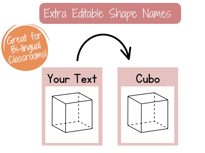 Boho 3D Shape Posters EDITABLE Boho Classroom Decor - Etsy