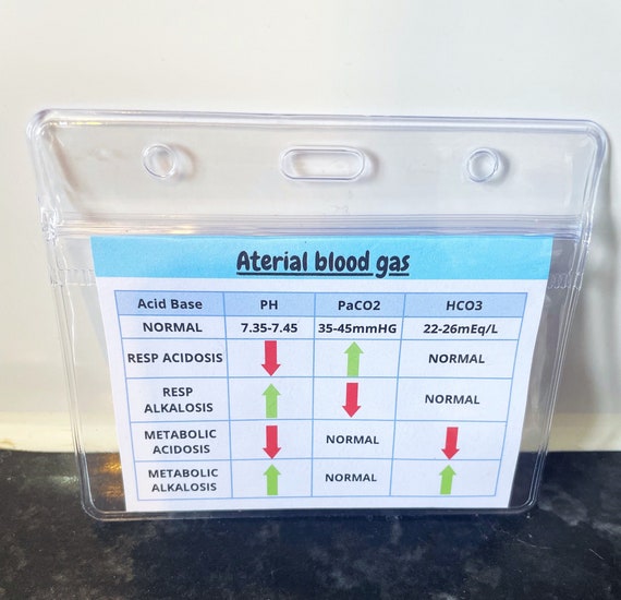 Nursing Lanyard Card Arterial Blood Gas Card Abg - Etsy UK