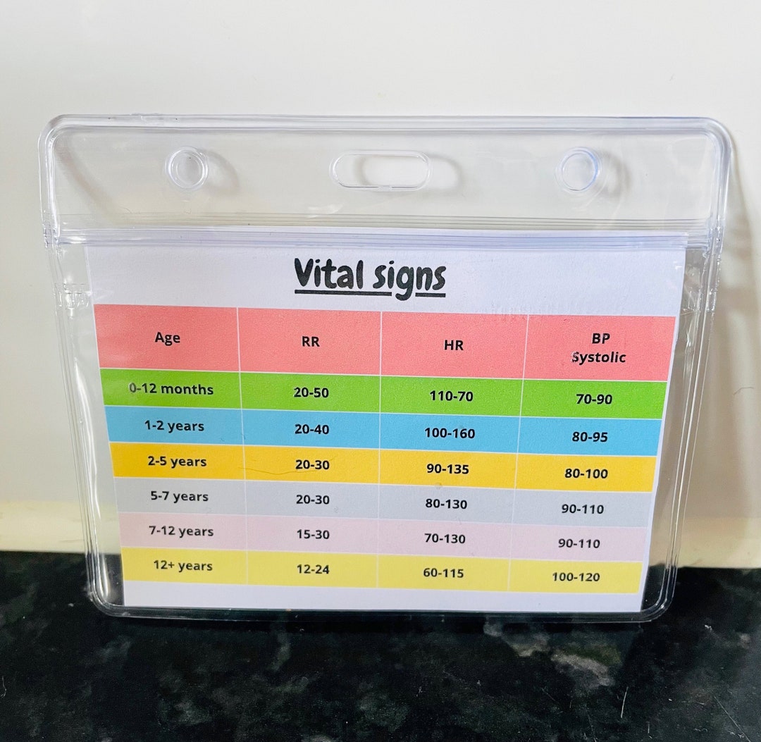 Nursing Vital Signs Lanyard Card| Child Nursing Essentials | Nursing ...