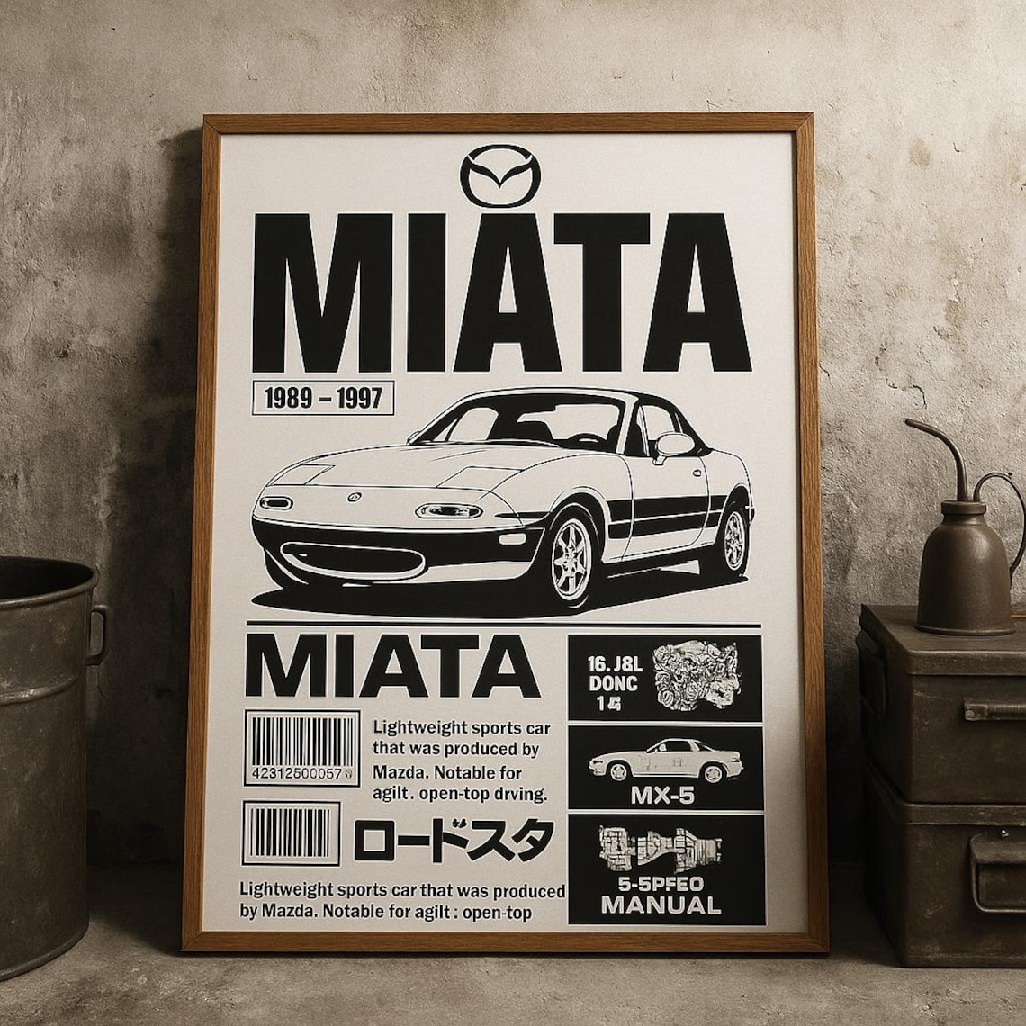 Mazda Miata Poster, Automotive Car Art Print, Classic Roadster Wall ...