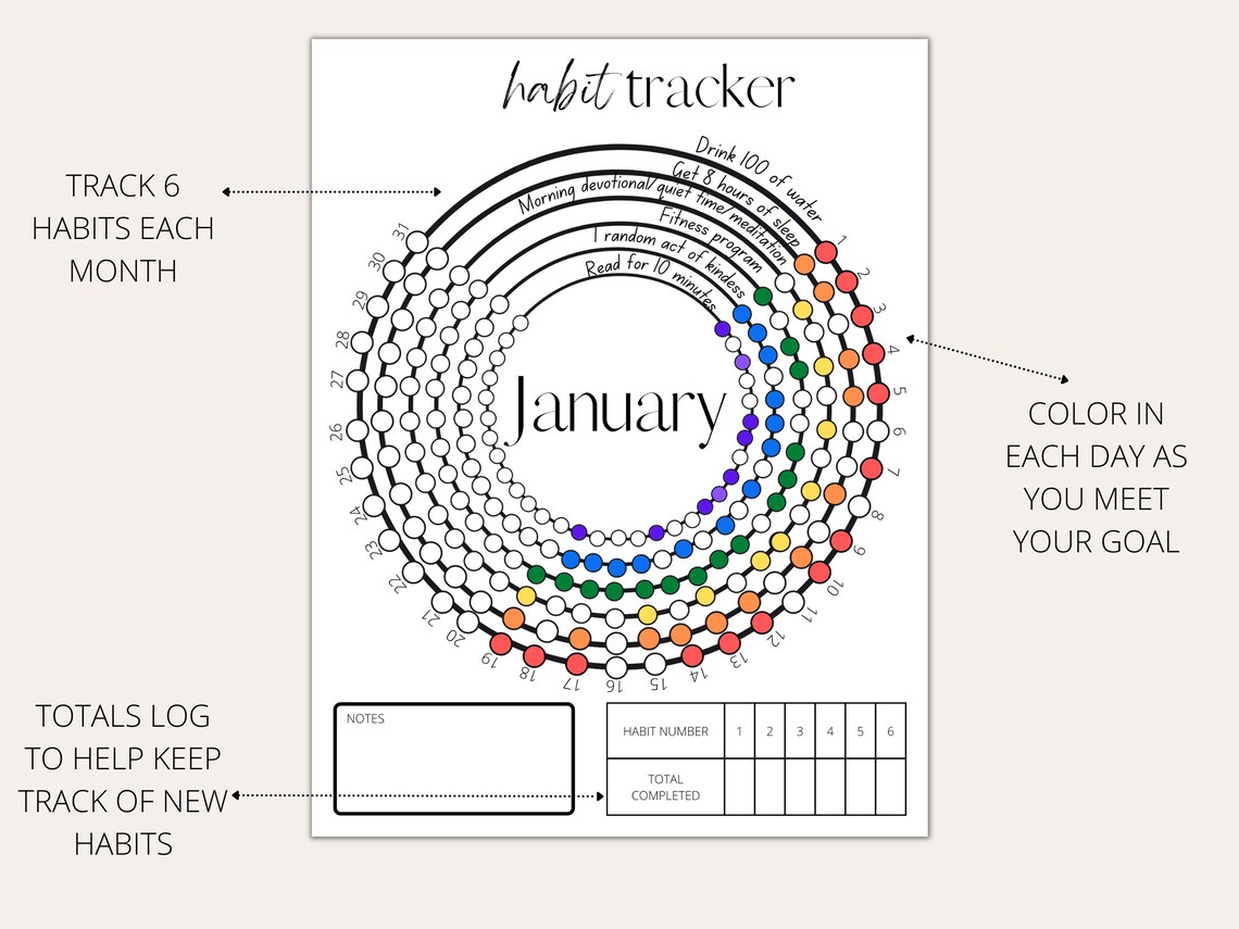 Monthly Habit Tracker Printable PDF Habit Tracker Journal Habit Tracker ...