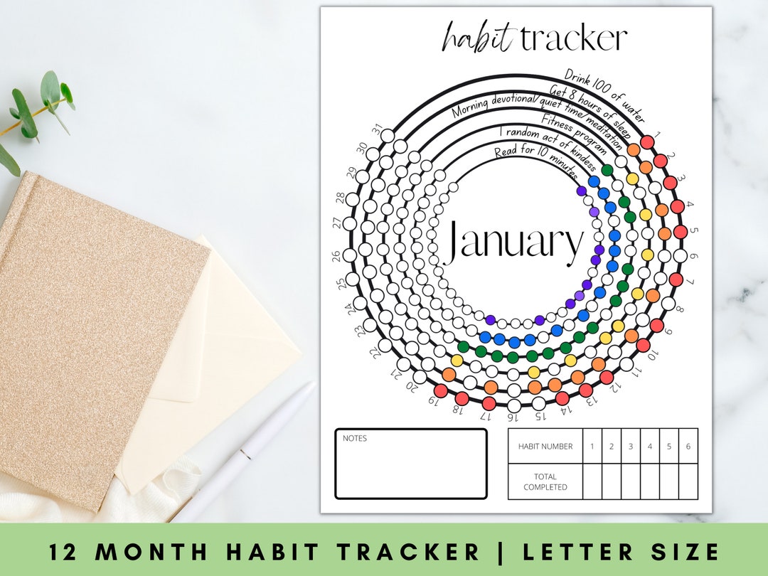 Monthly Habit Tracker Printable PDF Habit Tracker Journal Habit Tracker ...