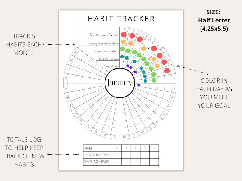 Half Letter Sized Monthly Habit Tracker | Habit Tracker Journal | Habit ...
