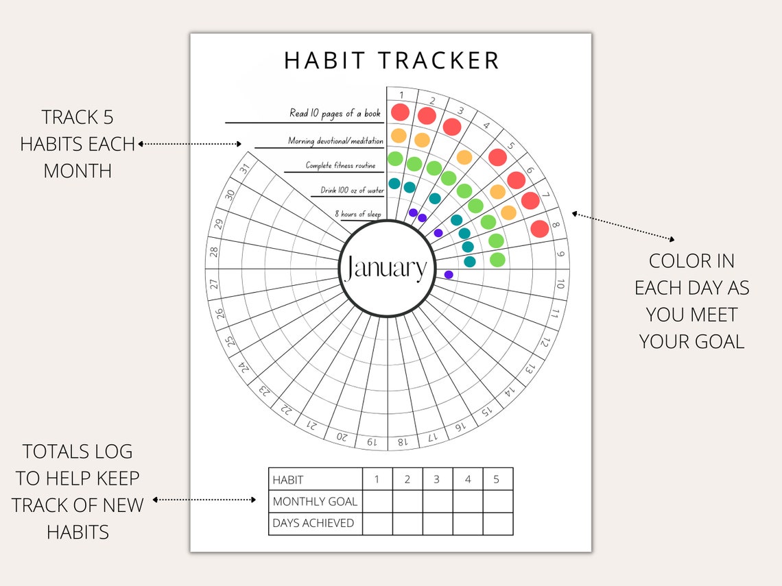 Monthly Habit Tracker Printable PDF | Habit Tracker Journal | Habit ...