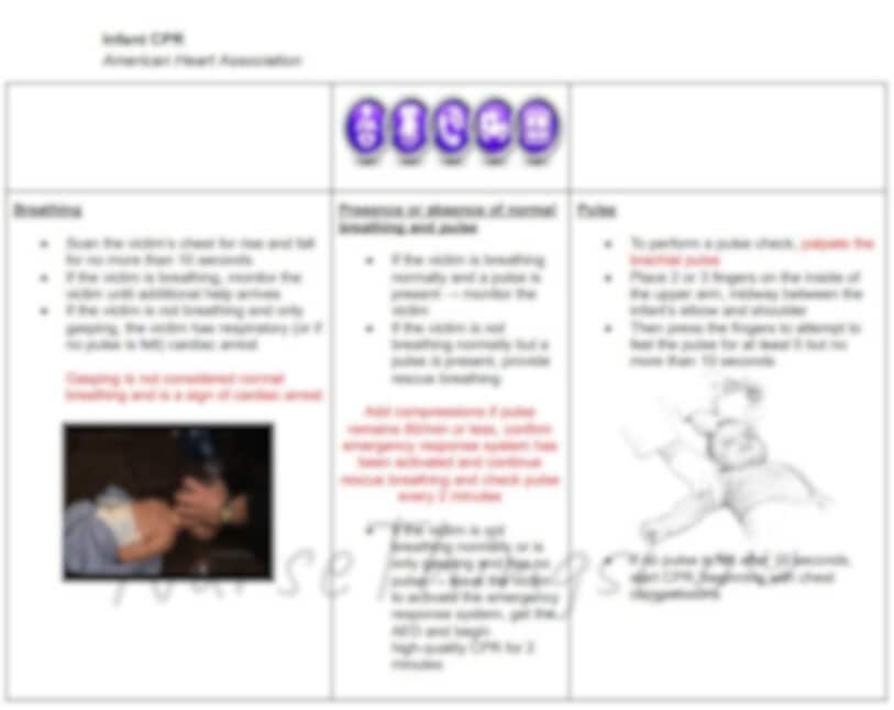 Infant CPR Quick Reference Guide - Etsy