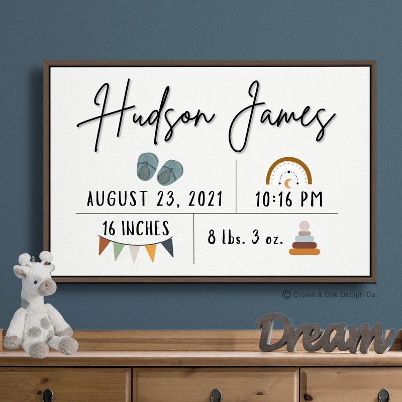 Birth Stats Wall Art - Etsy
