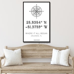 Coordinates Sign Personalized Latitude and Longitude Sign for - Etsy