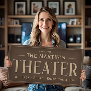 Personalized Home Theater Sign, Movie Room Wall Decor, Custom Family ...
