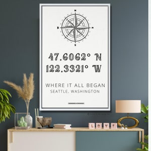 Coordinates Sign Personalized Latitude and Longitude Sign for - Etsy