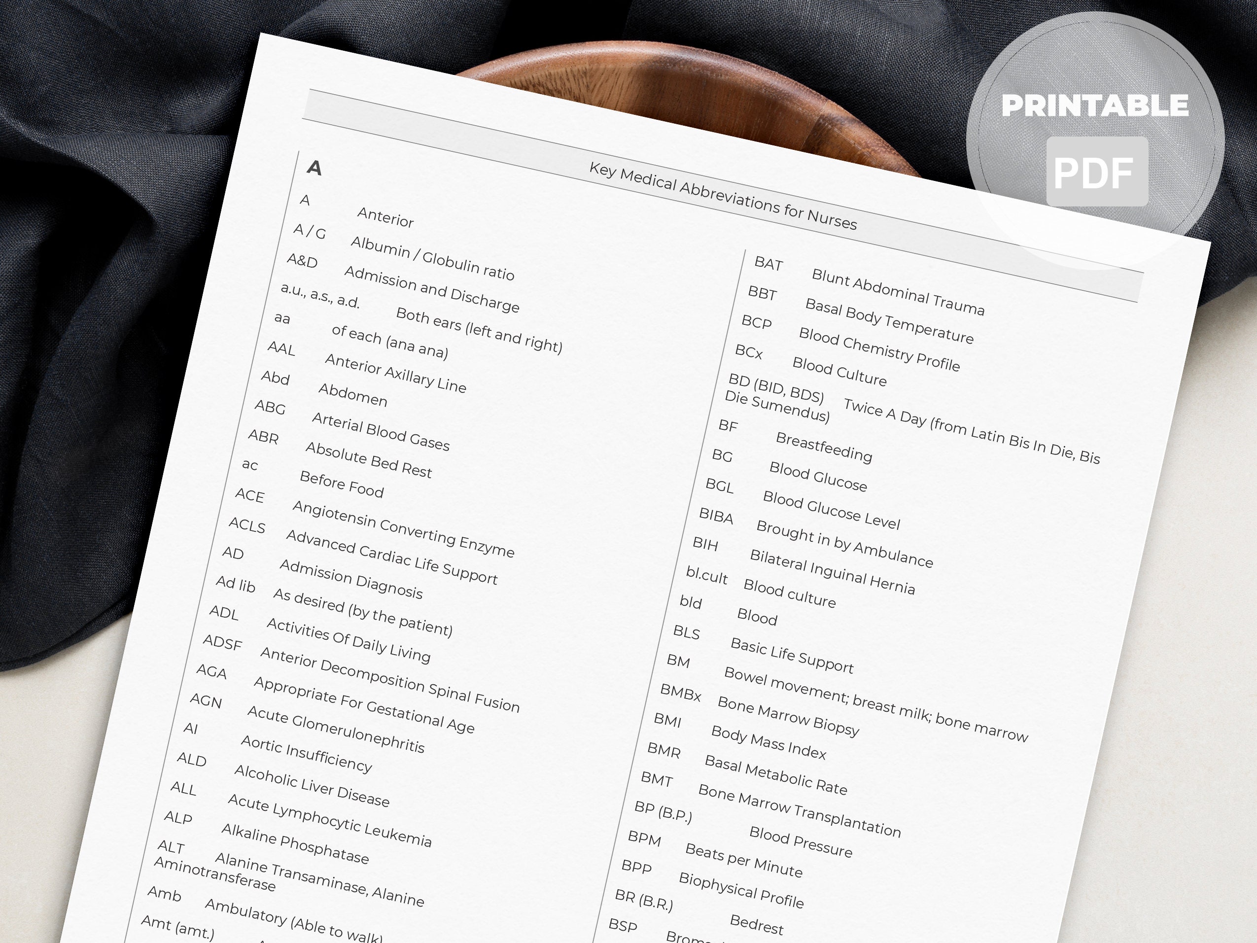Nursing Abbreviations Study Sheet Nurse Study Guide Nursing Cheat Sheet ...
