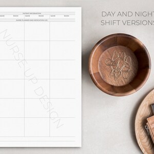 Nurse Medication Sheet - Three Patients | Nurse Shift Planner | Day ...