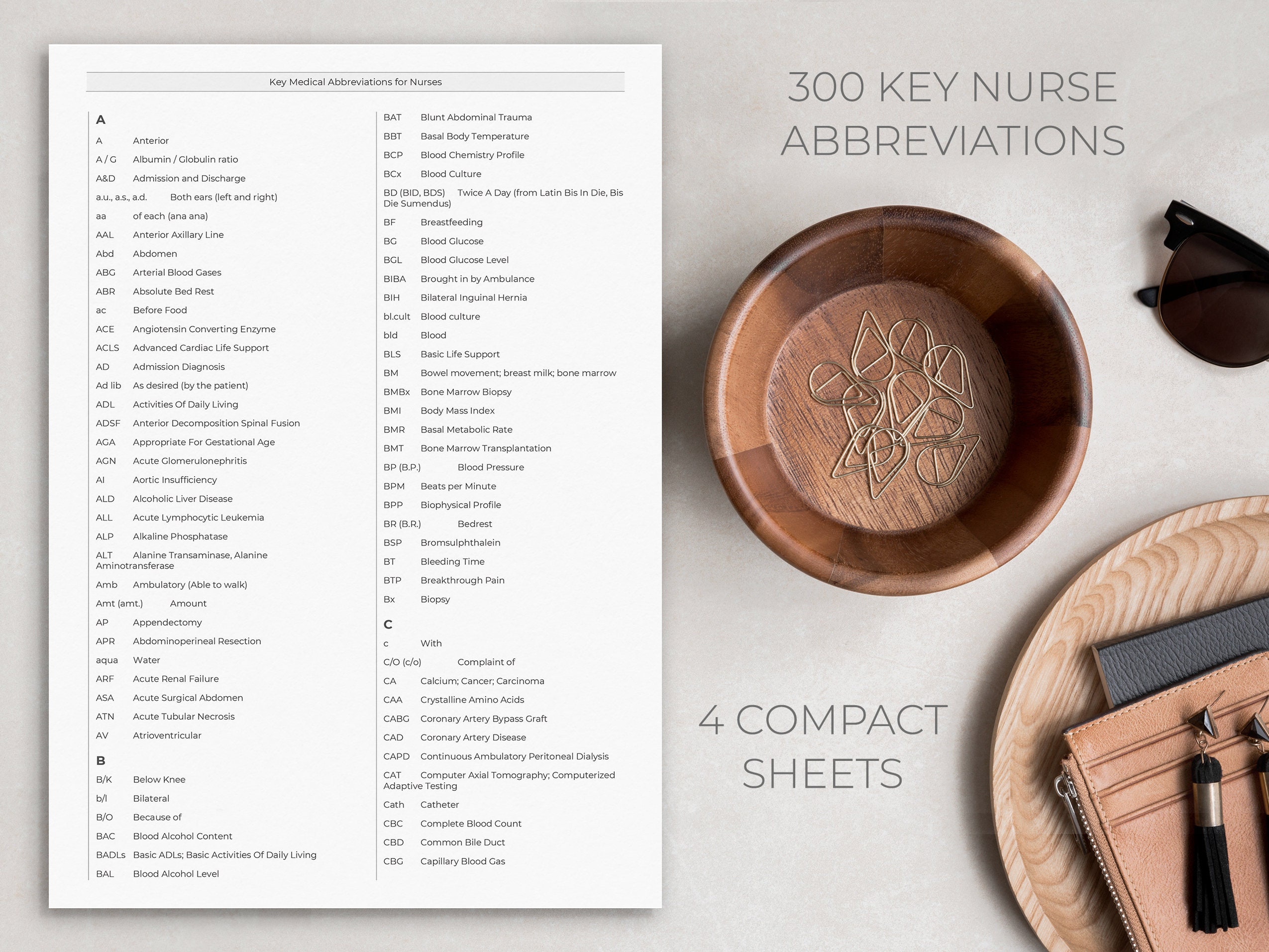 Nursing Abbreviations Study Sheet Nurse Study Guide Nursing Cheat Sheet ...