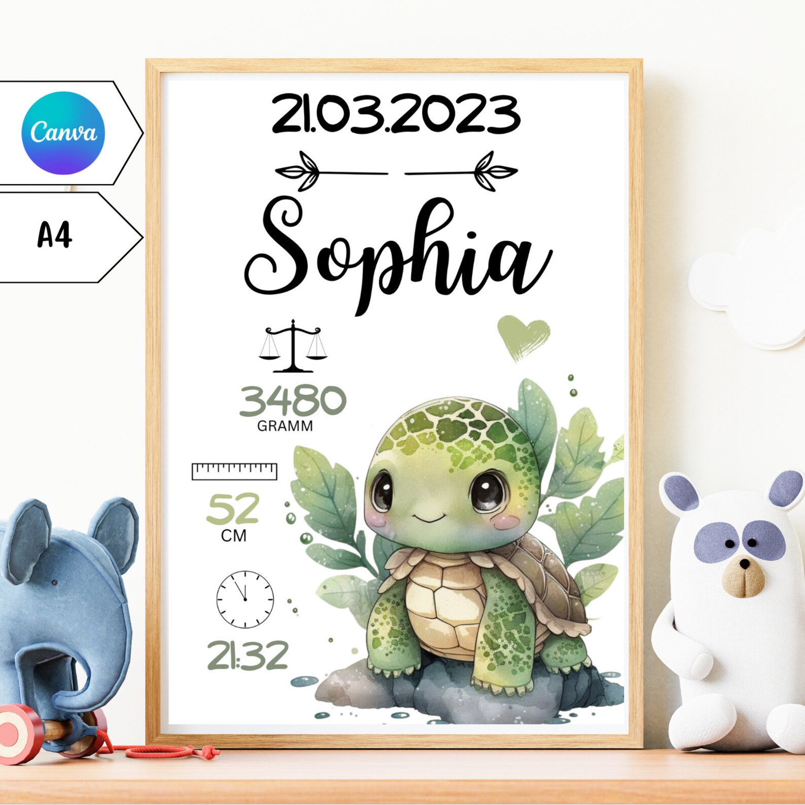 BIRTHPLATE Turtle Forest Animals Digital | Birth Dates Poster Birth ...