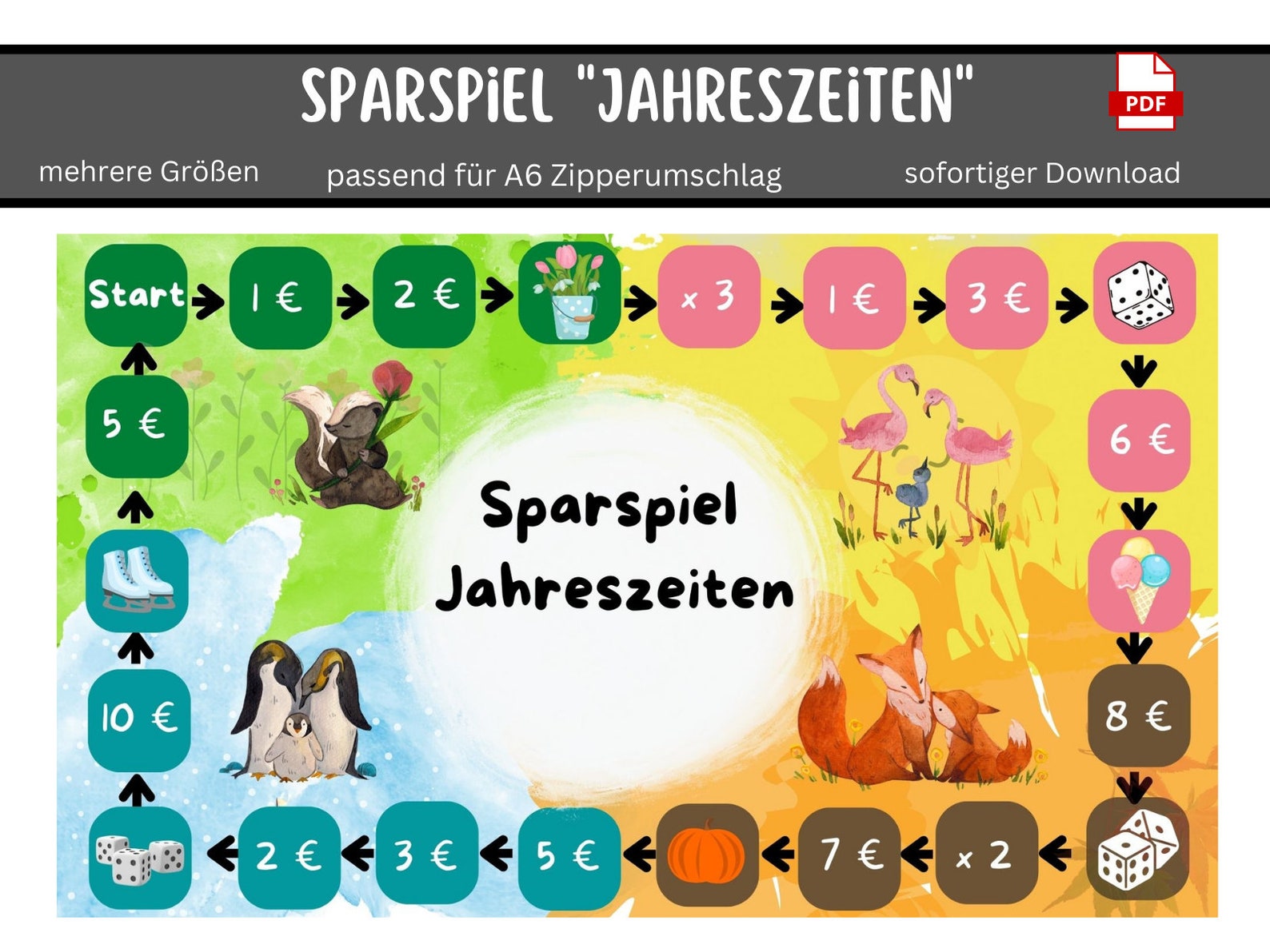 Sparspiel Challenge "Jahreszeiten" passend für Umschläge Budget Binder ...