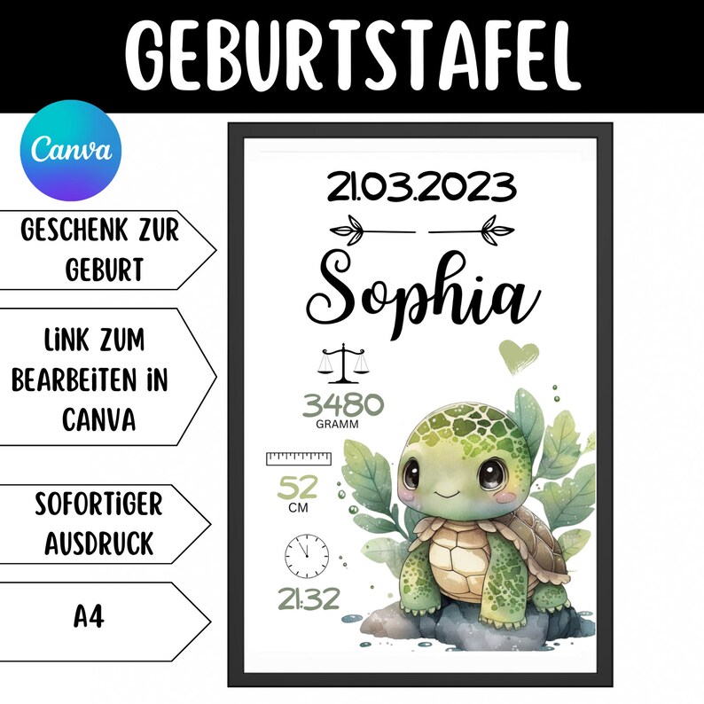 BIRTHPLATE Turtle Forest Animals Digital | Birth Dates Poster Birth ...