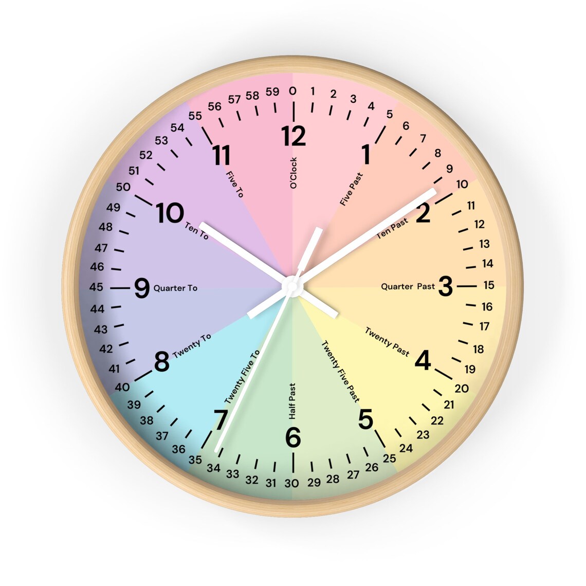 Simple Wall Clock - Telling Time Clock (black Hours and Minutes Numbers ...