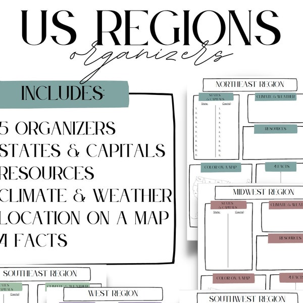 Regions of the US Graphic Organizers, Printables, Social Studies ...