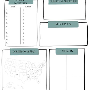 Regions of the US Graphic Organizers, Printables, Social Studies ...