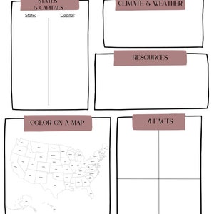 Regions of the US Graphic Organizers, Printables, Social Studies ...