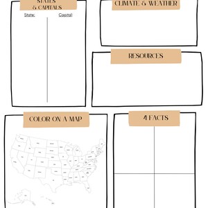 Regions of the US Graphic Organizers, Printables, Social Studies ...